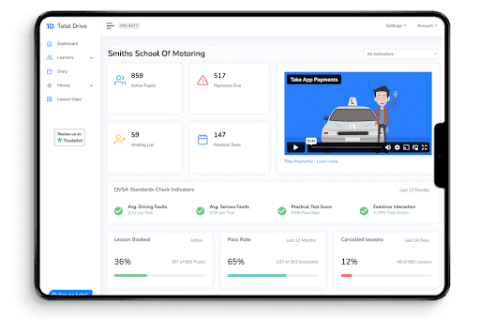 Total Drive | Software Circle